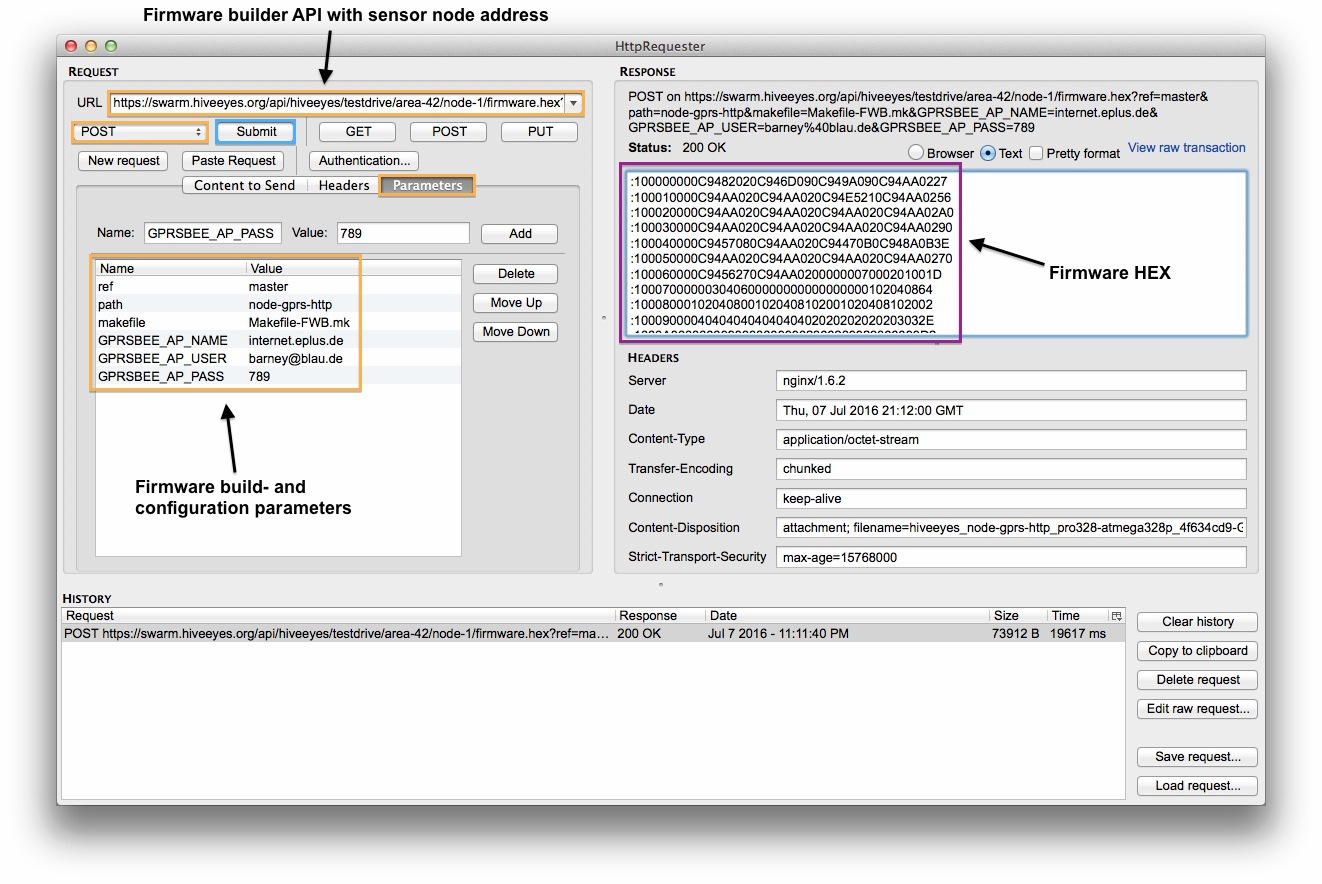 The Hiveeyes Project